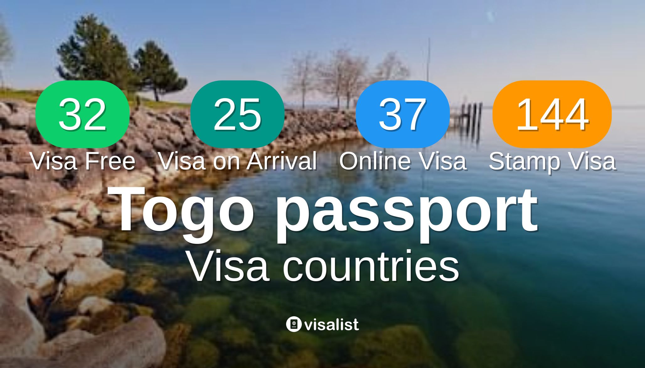 Countries you can visit with Togo passport 2024 - Visa List