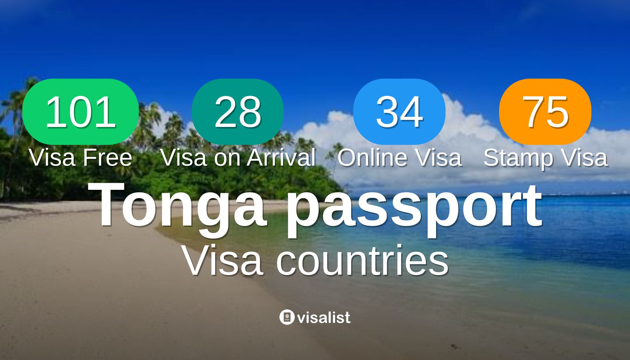 Länder, die Sie besuchen können Tonga Reisepass 2024 - Visa List