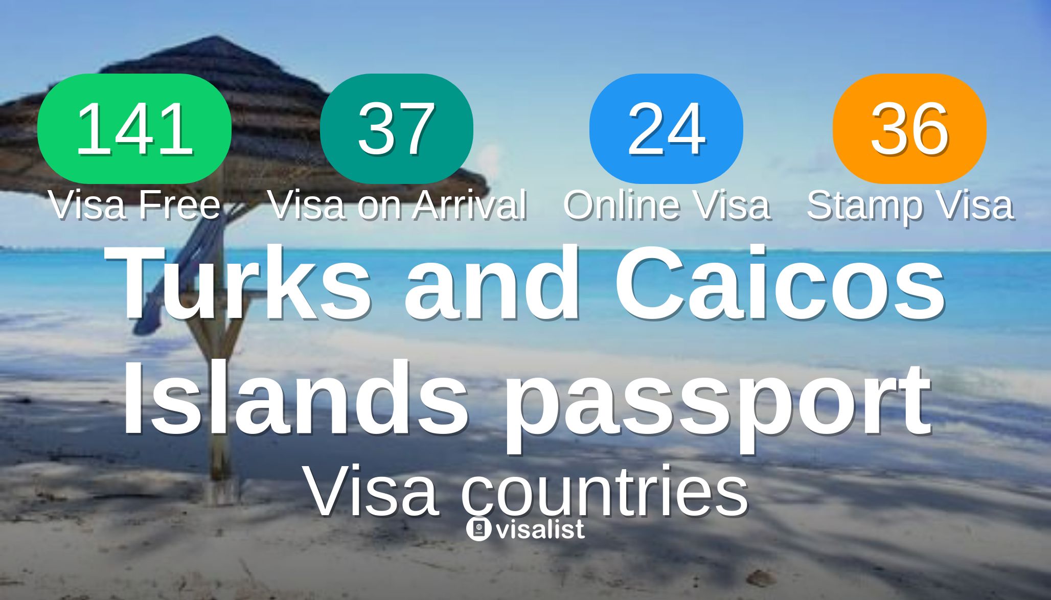 Countries you can visit with Turks and Caicos Islands passport 2025 ...