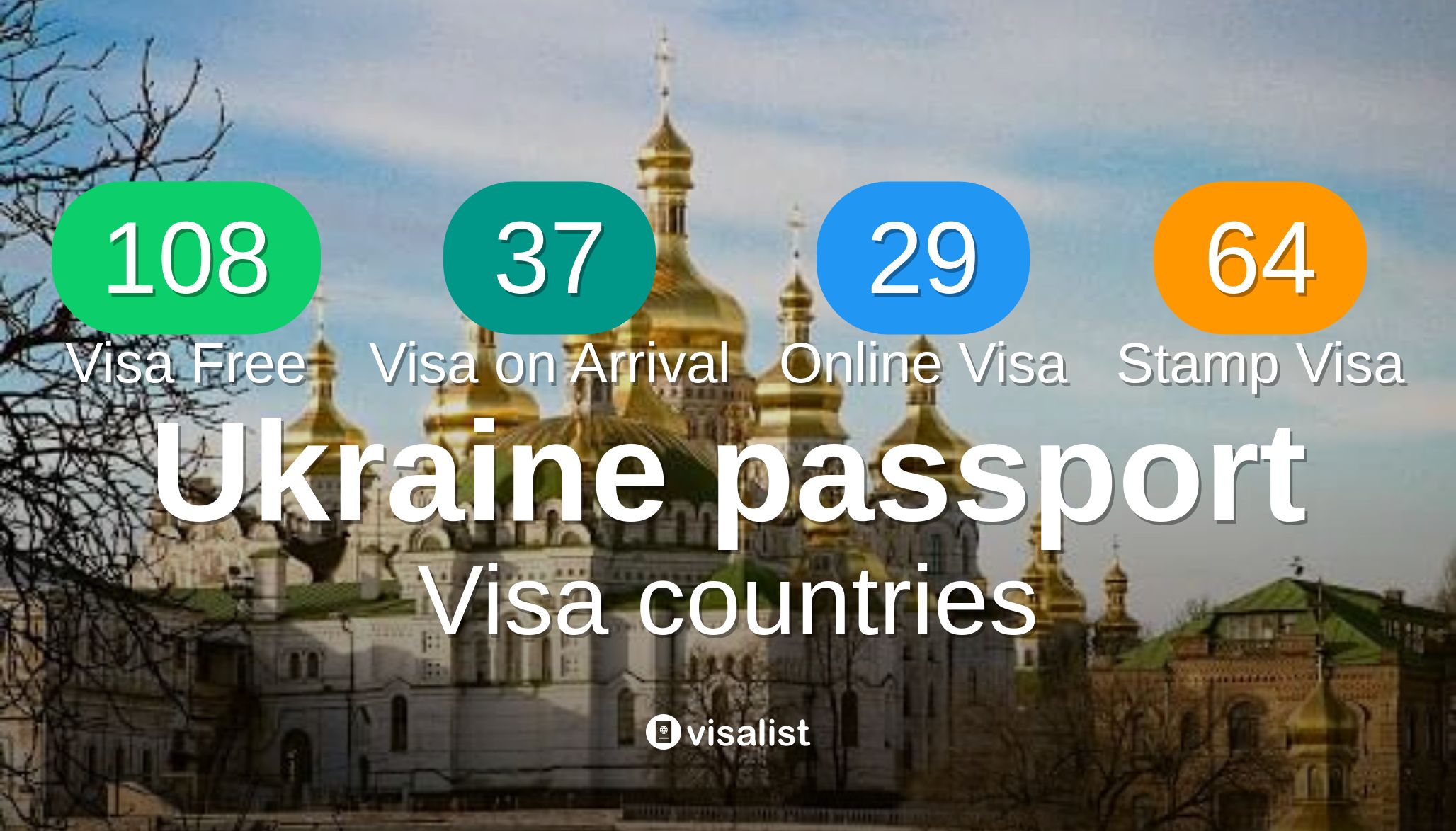 Countries you can visit with Ukraine passport 2024 - Visa List